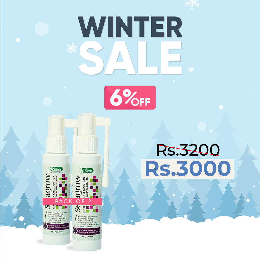 Setagrow Anti Hair Fall Spray - 2 Pack – Dr.Romia